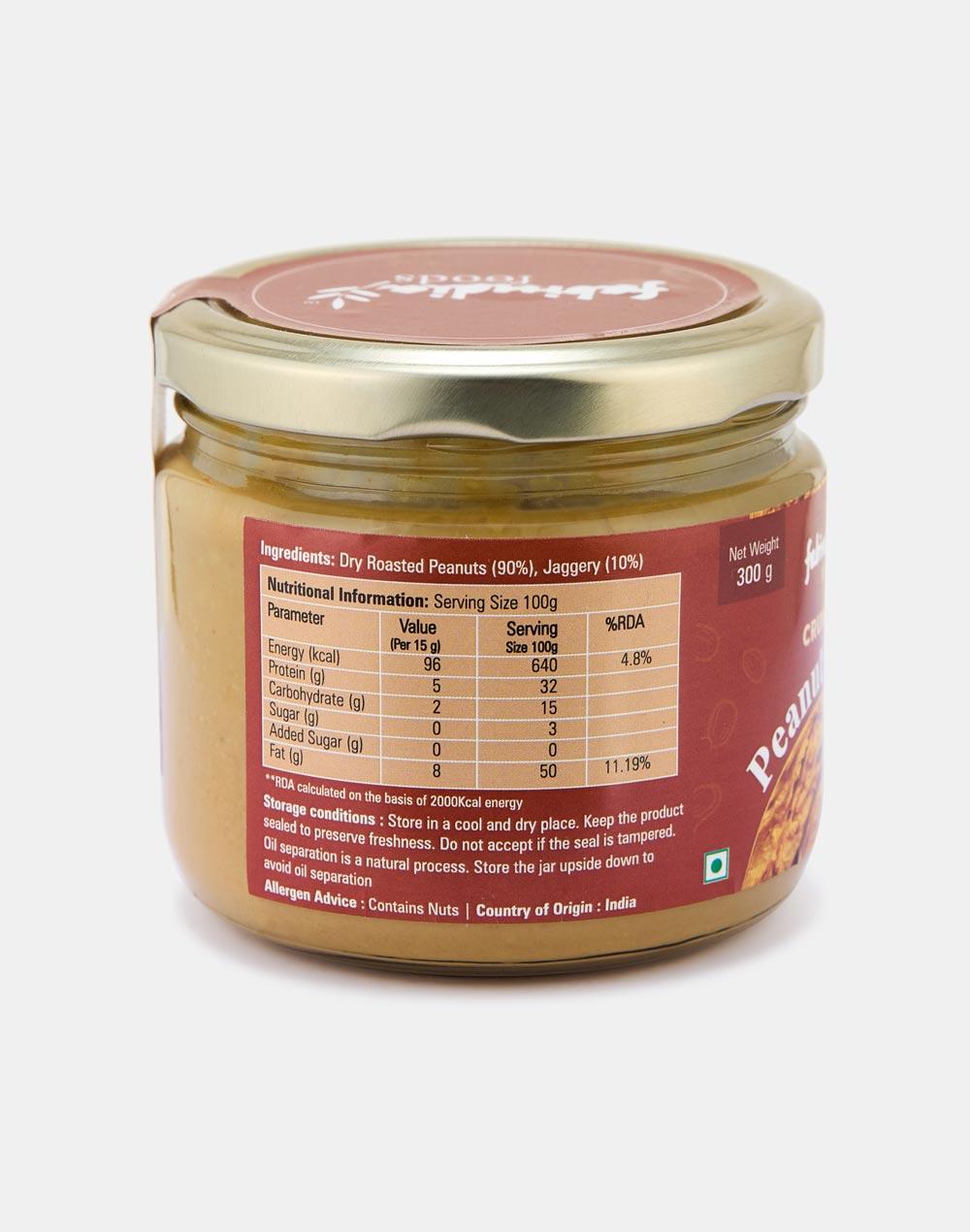 FabFamily - Fabindia's Loyalty Program